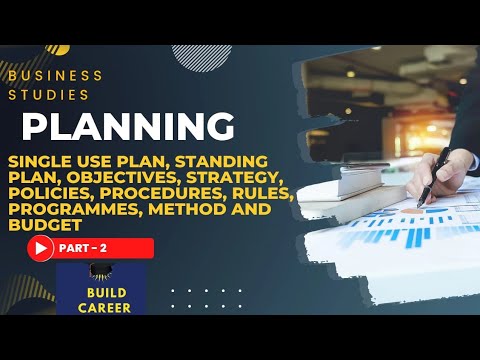 Planning part-2 | Single Use Plan, Standing Plan | Policies, Objectives ...