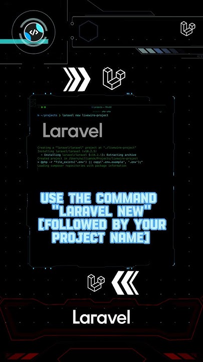 Effortless Laravel 10 Project Creation in Under 30 Seconds! - YouTube