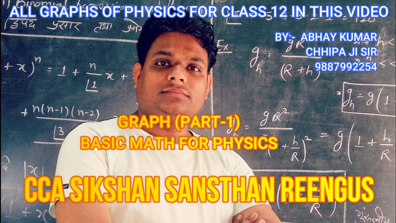 0.6.(I).All Important Graphs of physics (part-1) for class 11 and 12 (9 ...