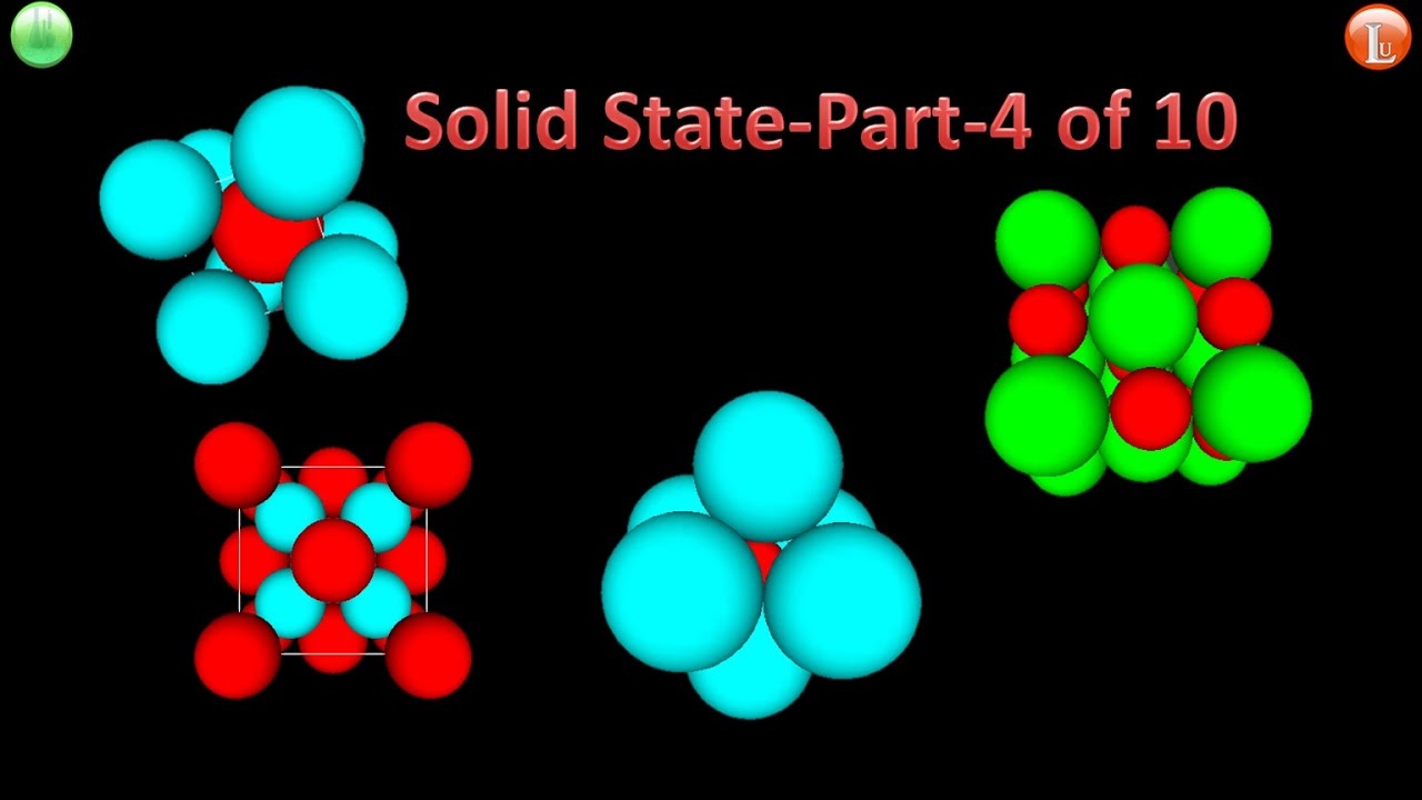 Solid State-Part-4 of 10- Symmetery Elements & Missing Lattices - YouTube