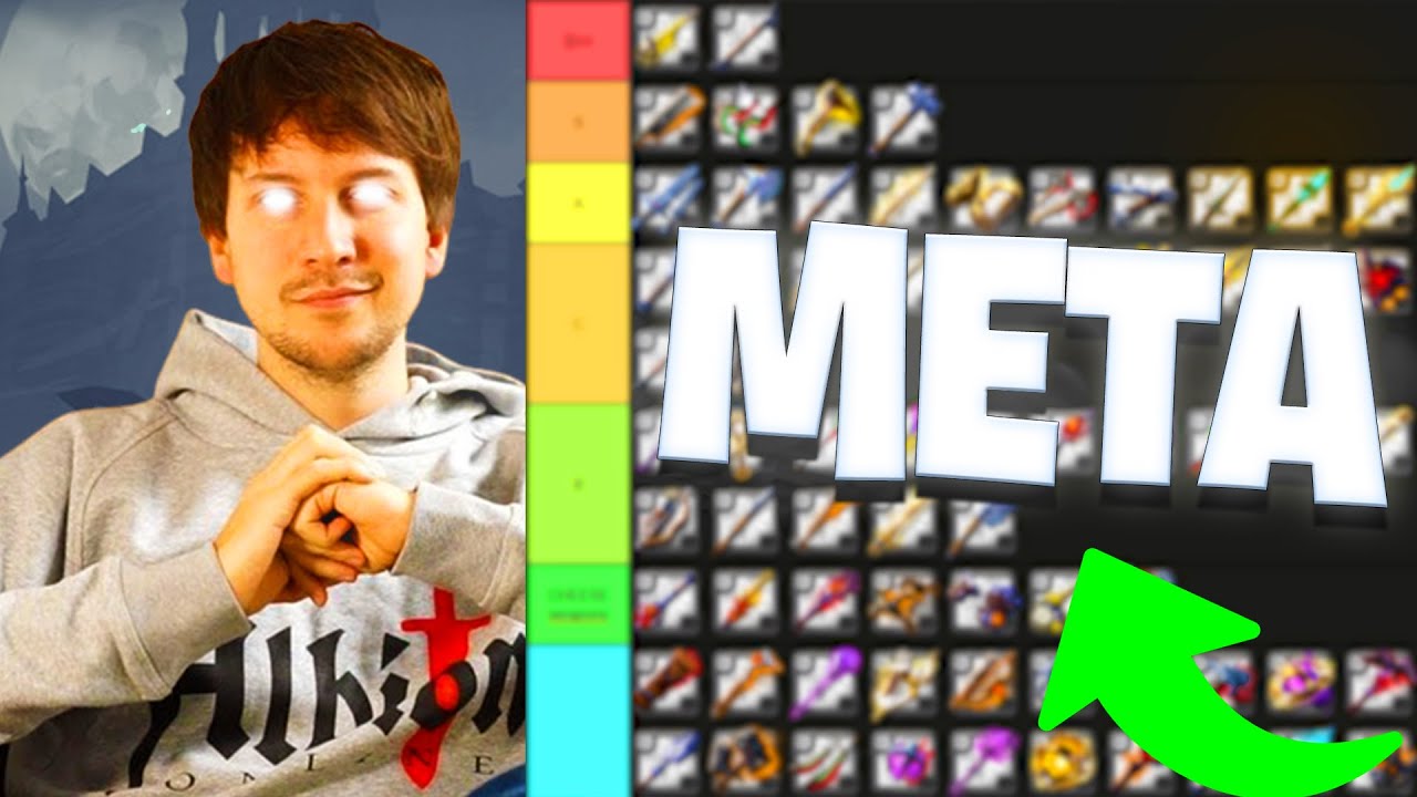 The ULTIMATE Solo Mist TIER LIST | Albion Online - YouTube