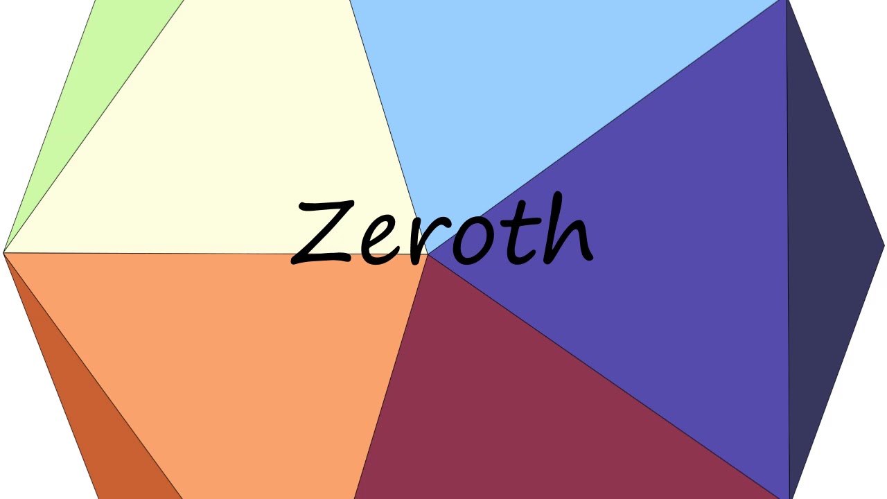 How to Pronounce Zeroth? - YouTube
