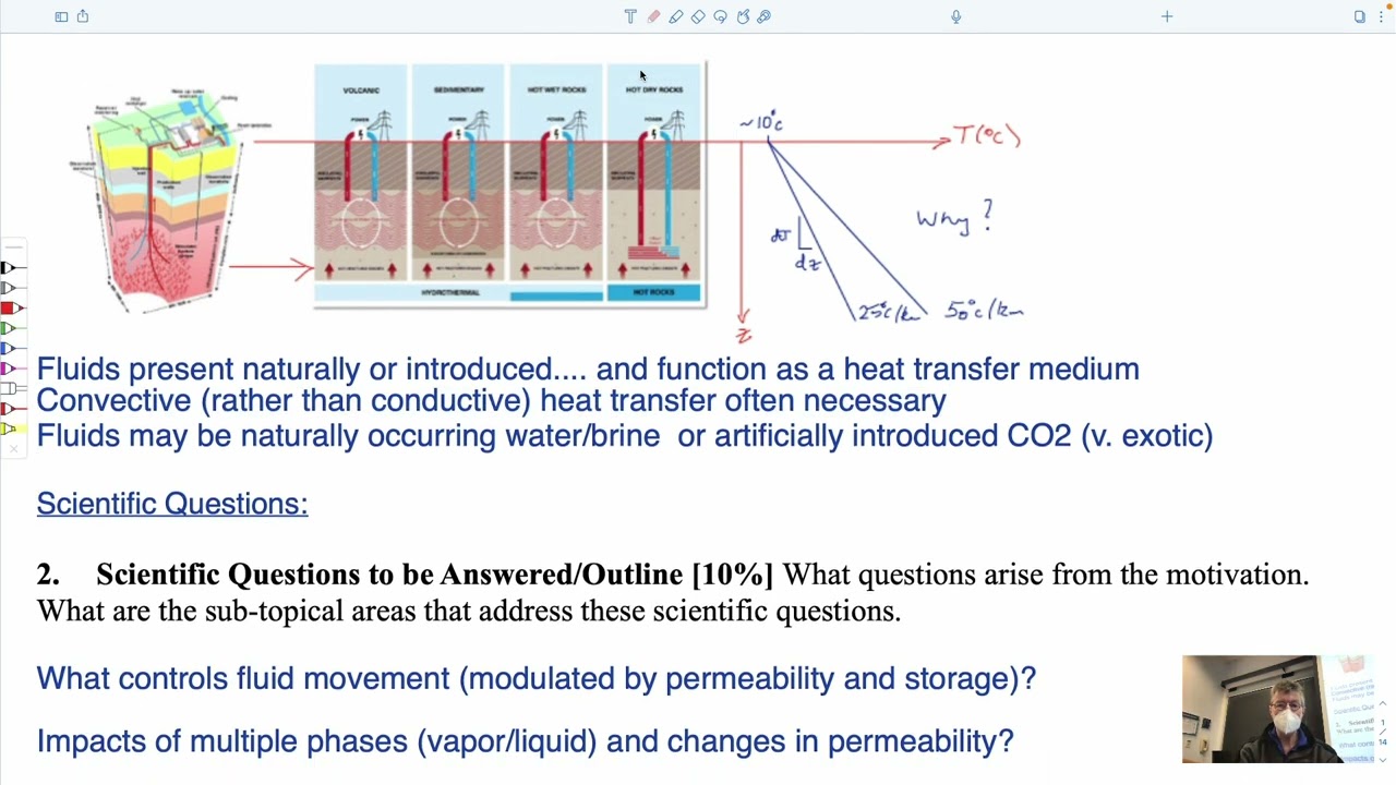 4:1 Subsurface Fluid Flow - YouTube