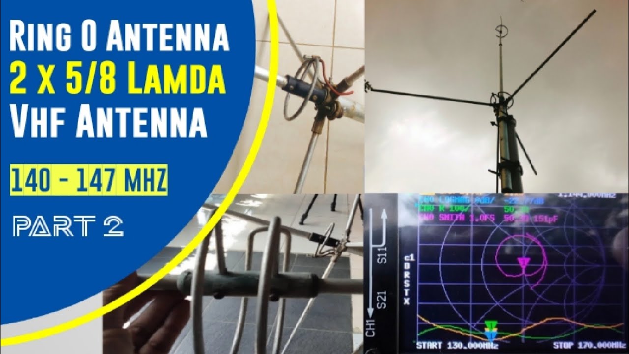 Antena Ring O 2x5/8 - YouTube