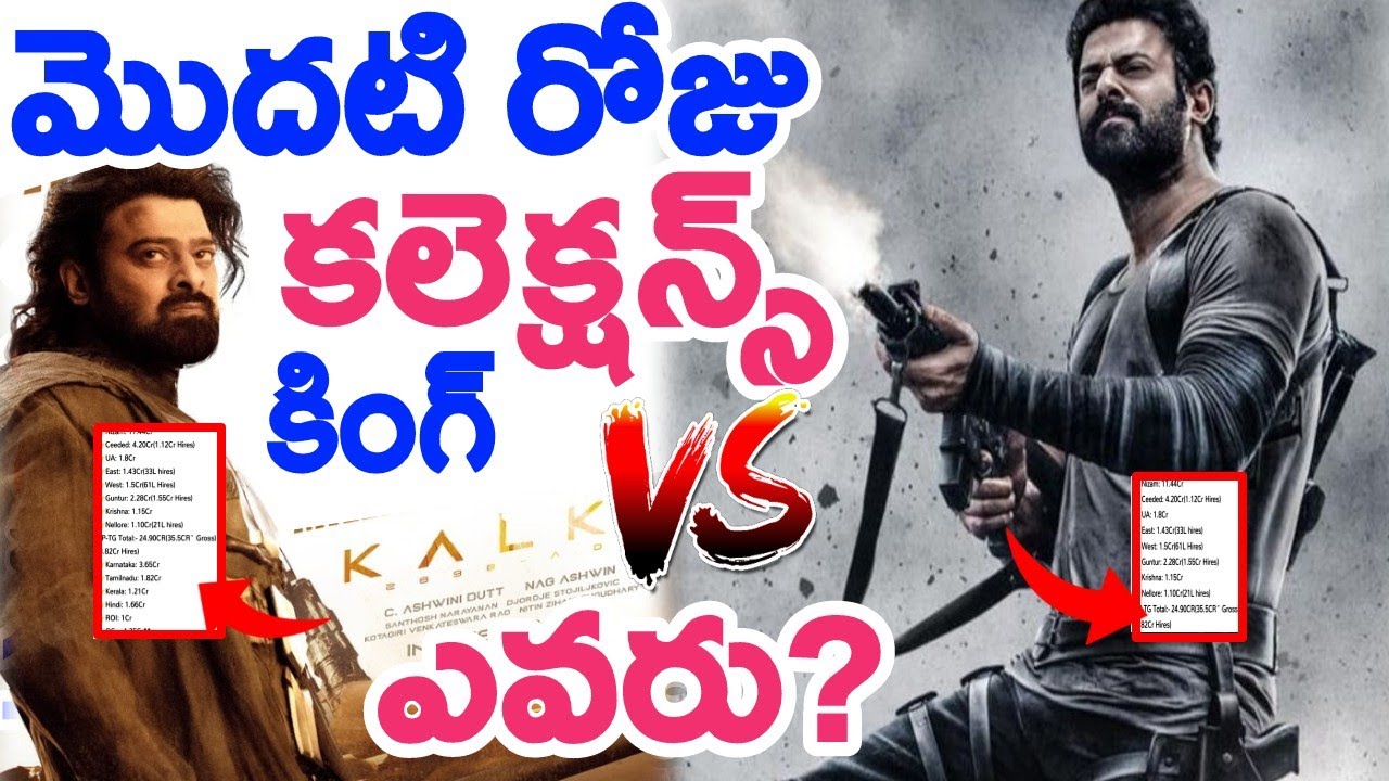 First Day Collection Winner : Kalki 2898Ad vs Salaar| Kalki 2898ad ...