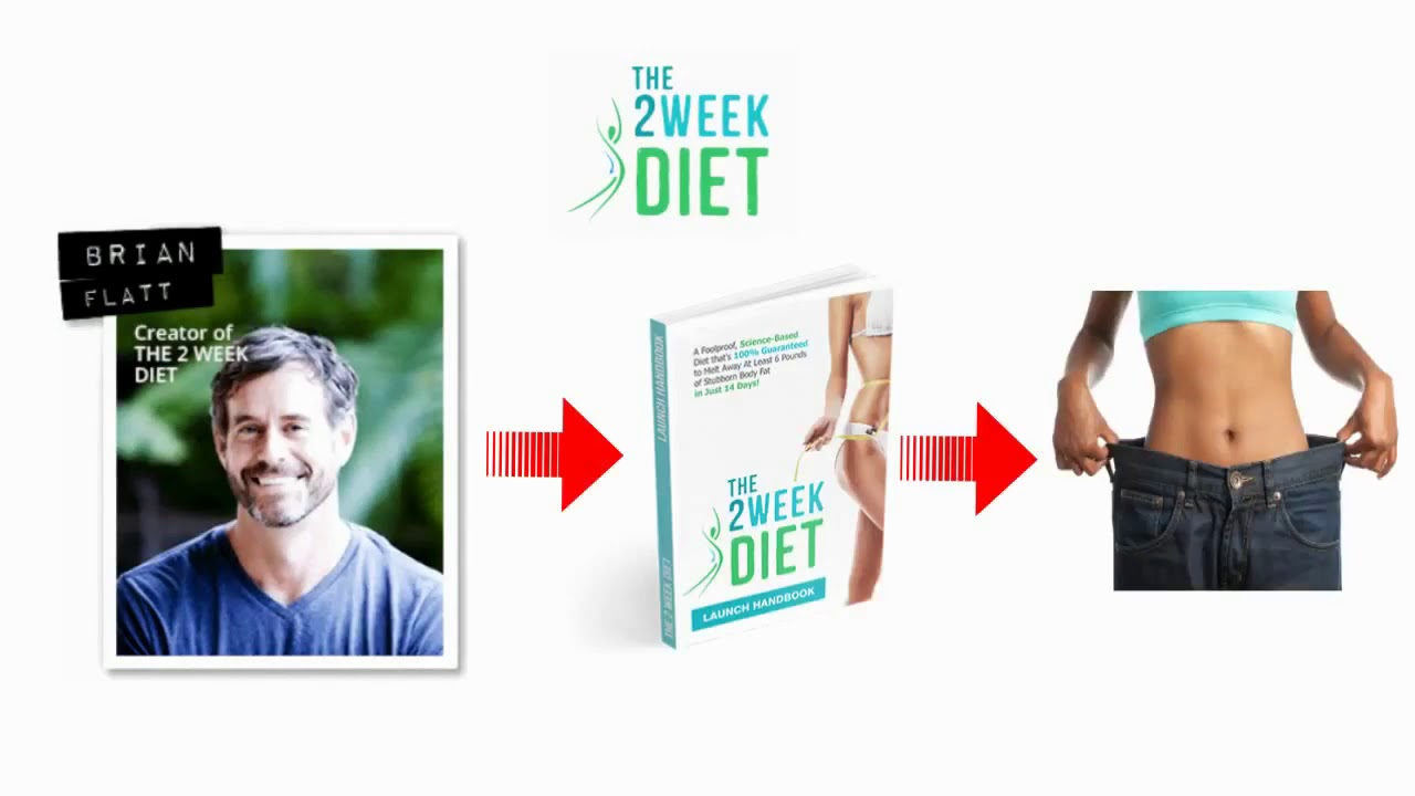 2 Week Diet Review | Brian Flatt Book ( Must Watch ) - YouTube