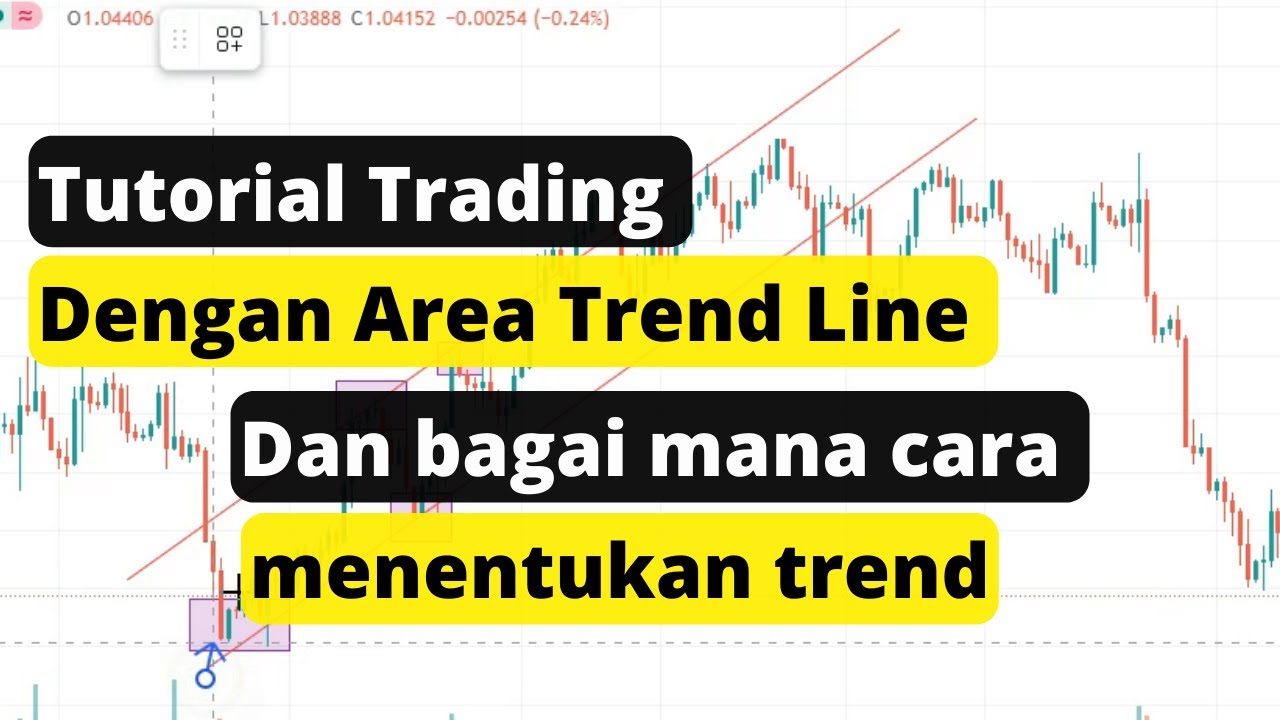 Tutorial Trading Dengan Area Trend Line Dan bagai mana cara menentukan ...