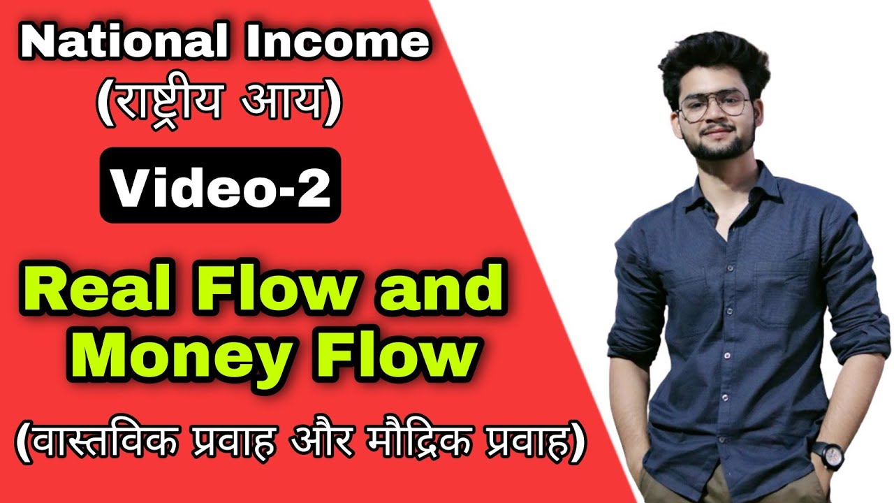 Real Flow & Money Flow | Types of Circular Flow | National Income ...