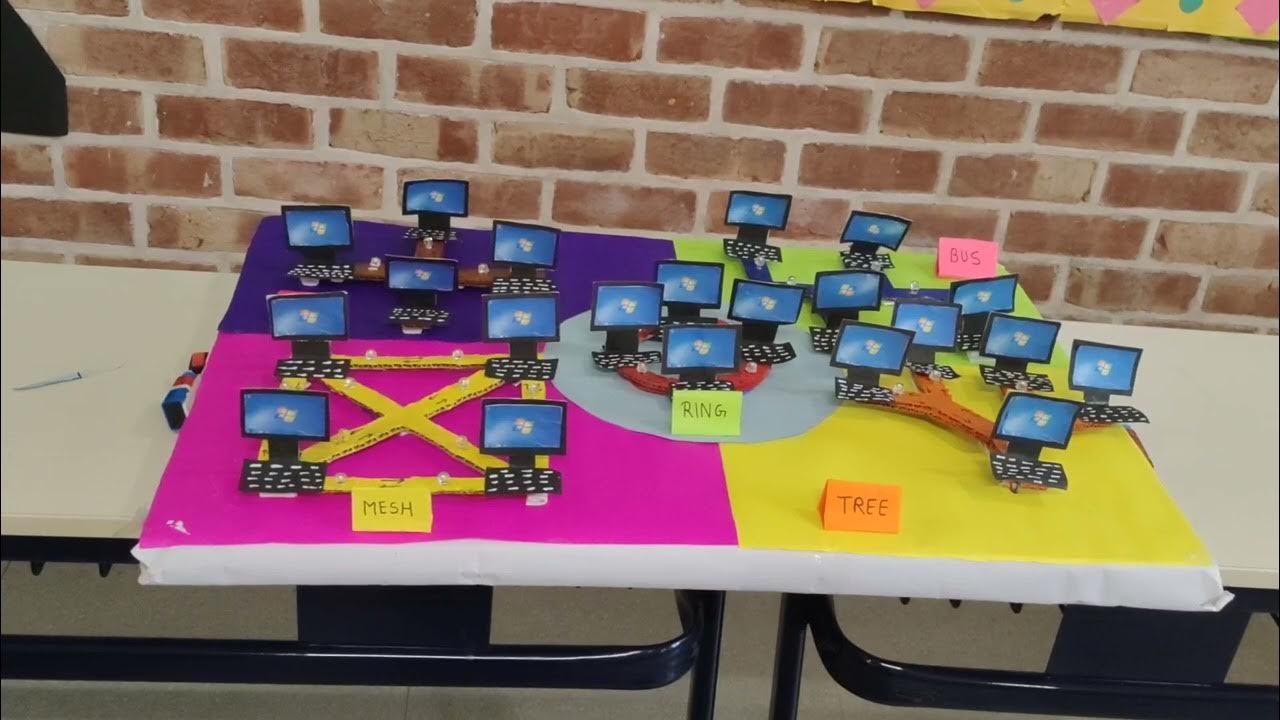 computer models for exhibition CBSE NCERT - YouTube