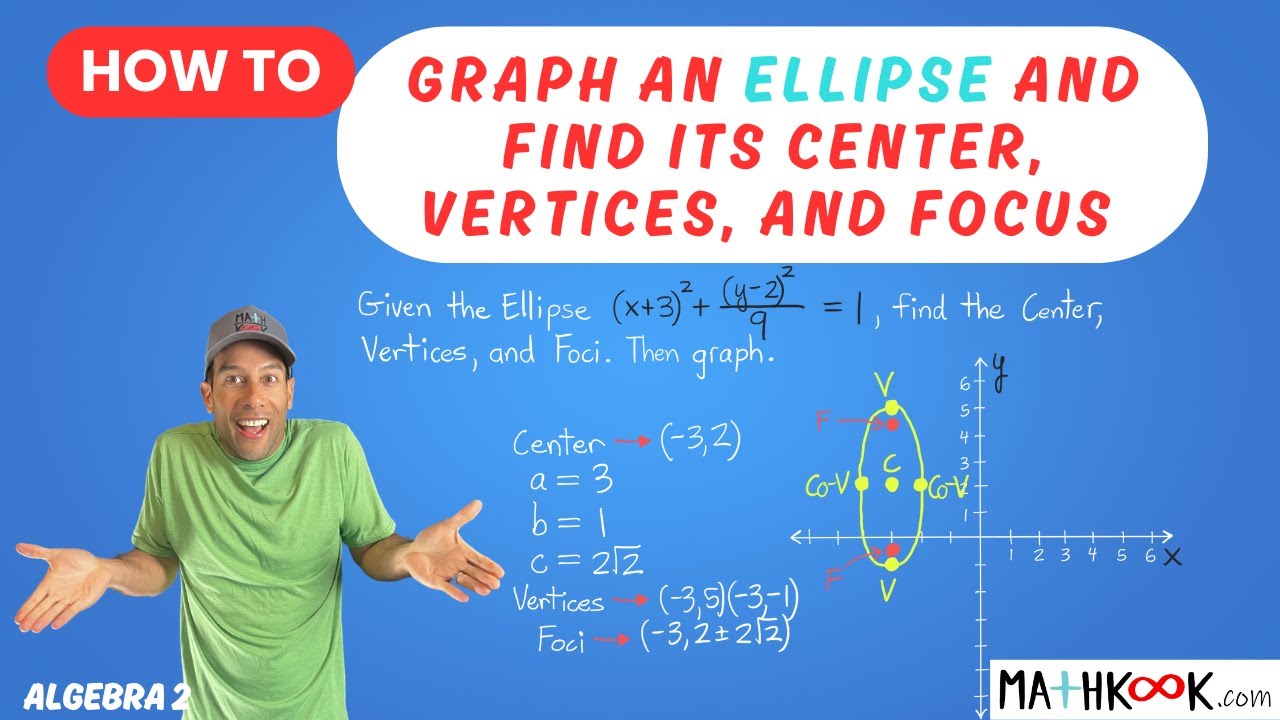 How to Graph an Ellipse and Find its Center, Vertices, and Focus - YouTube