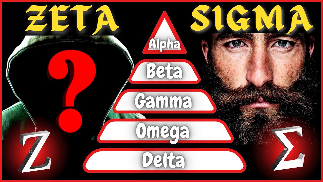 The ZETA MALE: A New Type of Masculinity? How They Compare to SIGMA ...
