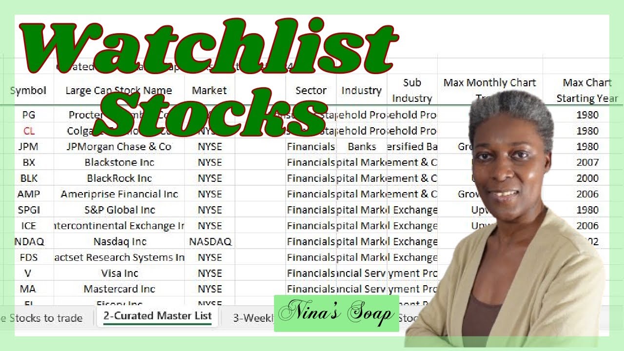 How do you pick stocks for watchlist 31 - YouTube