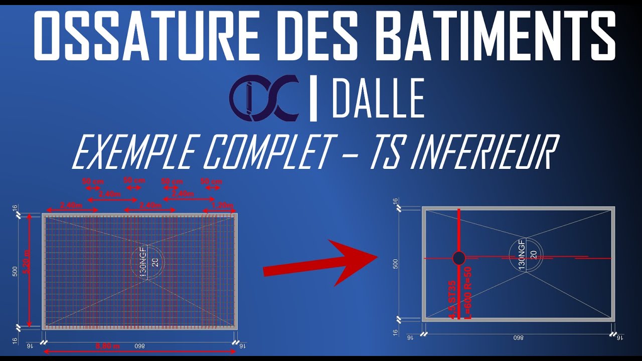 Ossature des Bâtiments - Dalles - Exemple complet et représentation sur ...