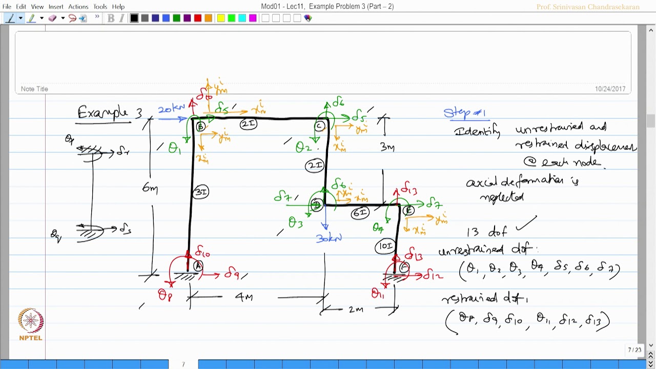 Example - III : Part 2 - YouTube