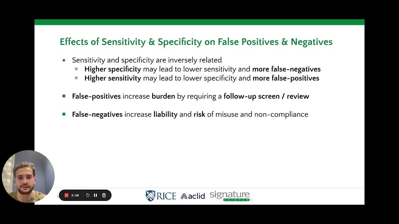 Effects of Sensitivity & Specificity on False Positives & Negatives ...