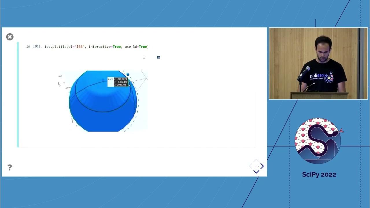Per Python ad astra: Interactive Astrodynamics with poliastro- Juan ...