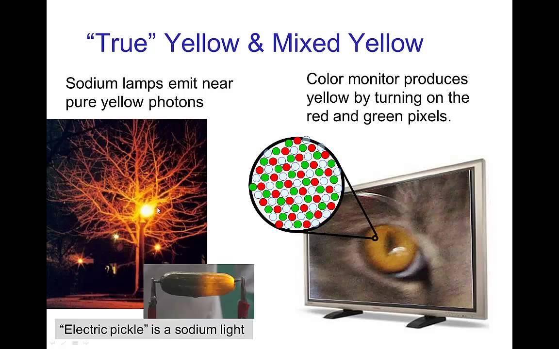 Additive Color, Part 1 - YouTube