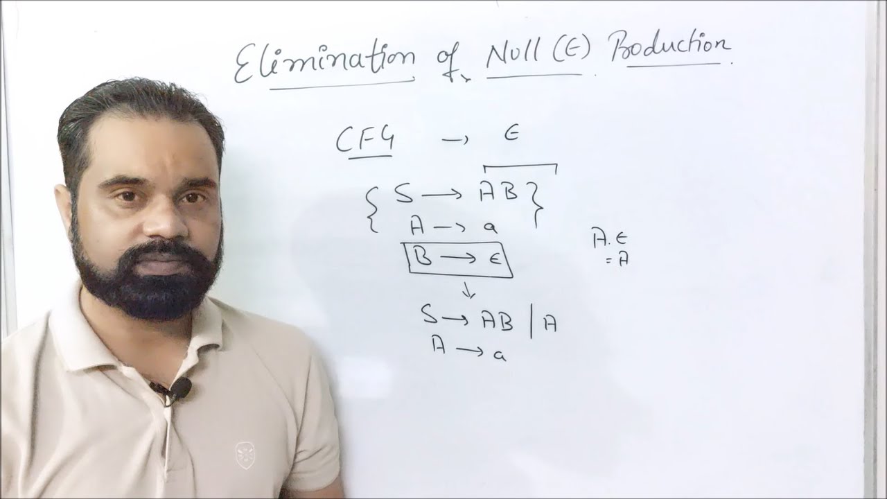 Elimination of Null Production | Simplification of CFG | FLA | Automata ...
