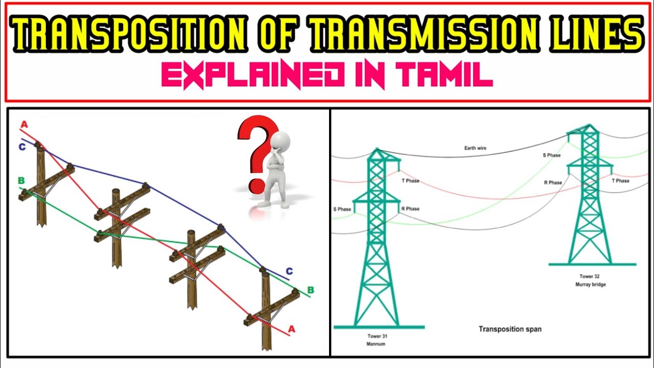 Transposition of transmission line explained in tamil - YouTube