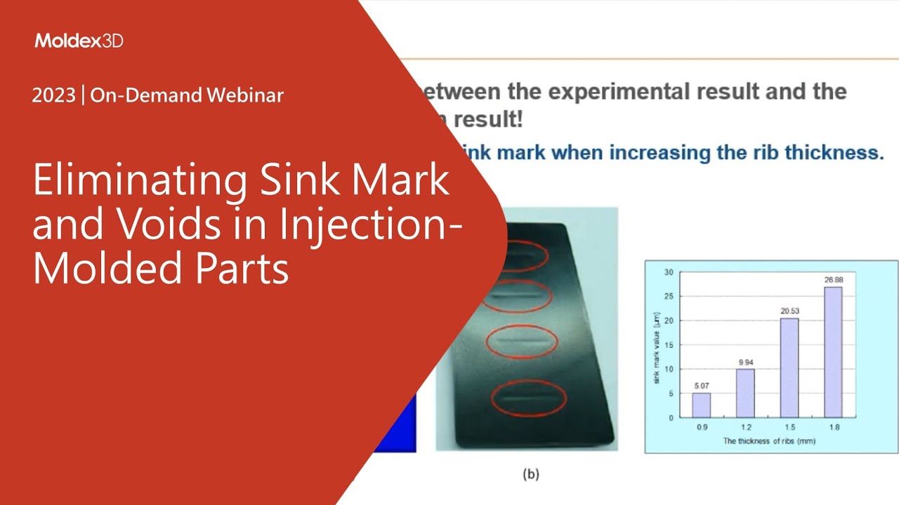 Eliminating Sink Mark and Voids in Injection-Molded Parts｜Intro - YouTube