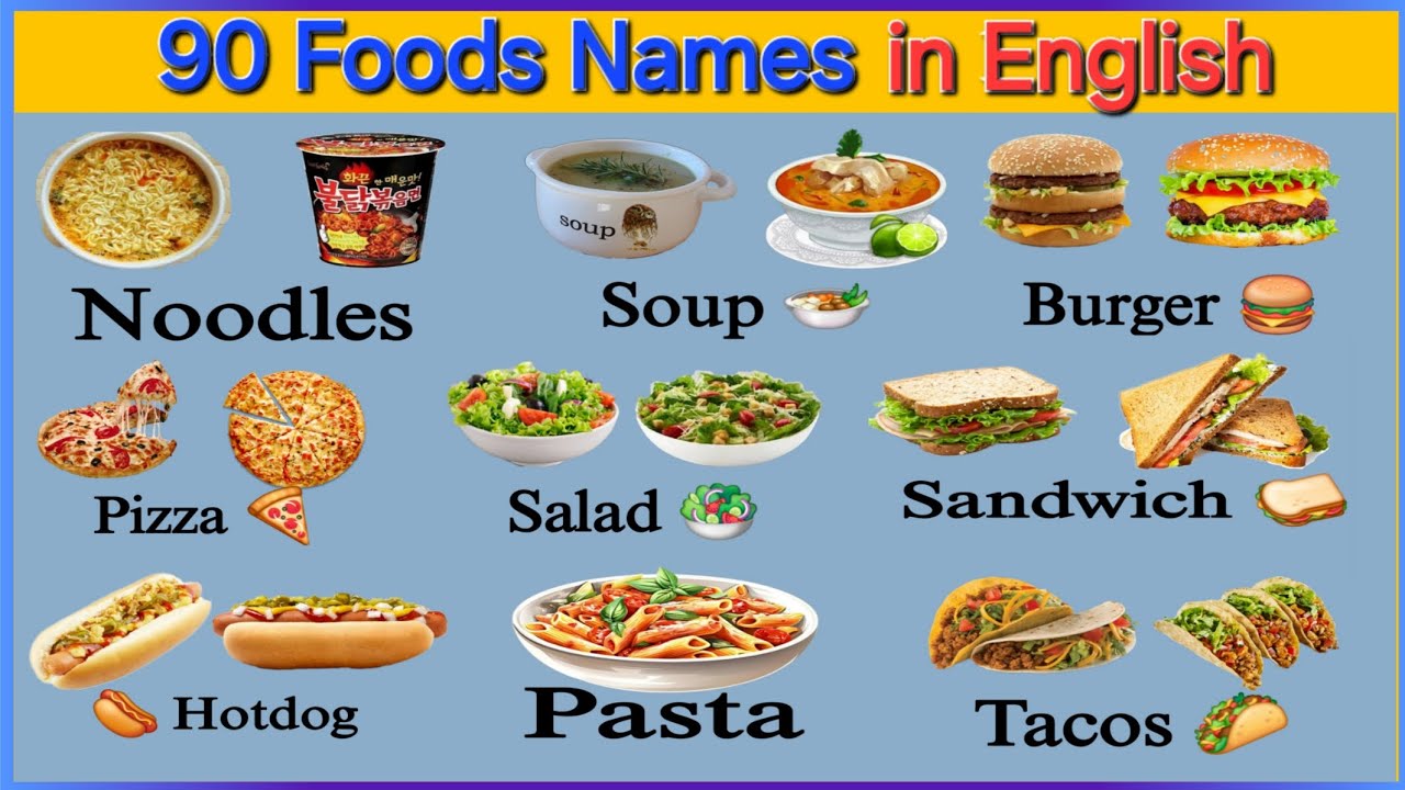 Foods Names In English I Foods Vocabulary Foods for eat delicious ...