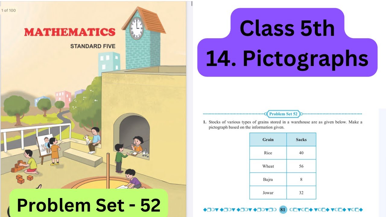 Class 5th |Problem Set -52|Pictographs|Chapter No -14|Maharashtra State ...
