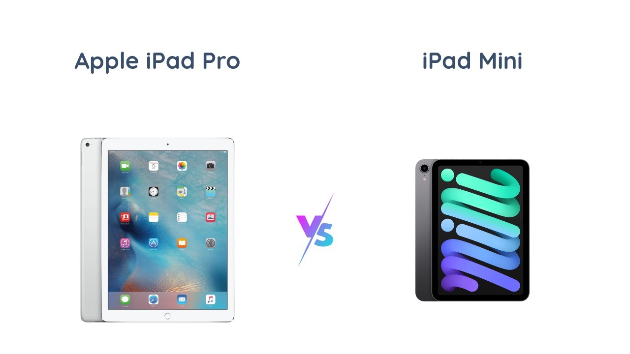 iPad Pro vs iPad Mini 2021: Which One Should You Buy? - YouTube