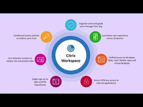 Citrix Workspace Demo - YouTube