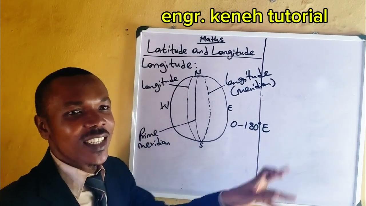 HOW TO SOLVE LONGITUDE AND LATITUDE(MATHS) 1 - YouTube