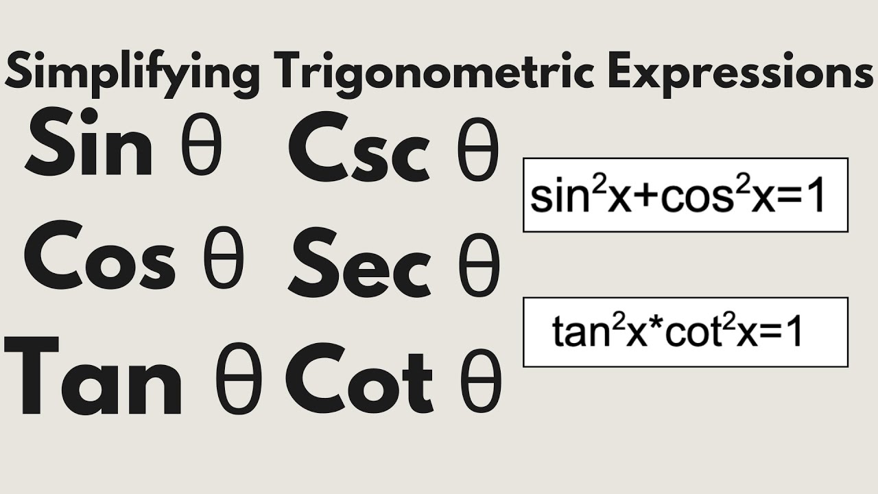 Simplifying Trigonometric Expressions - YouTube