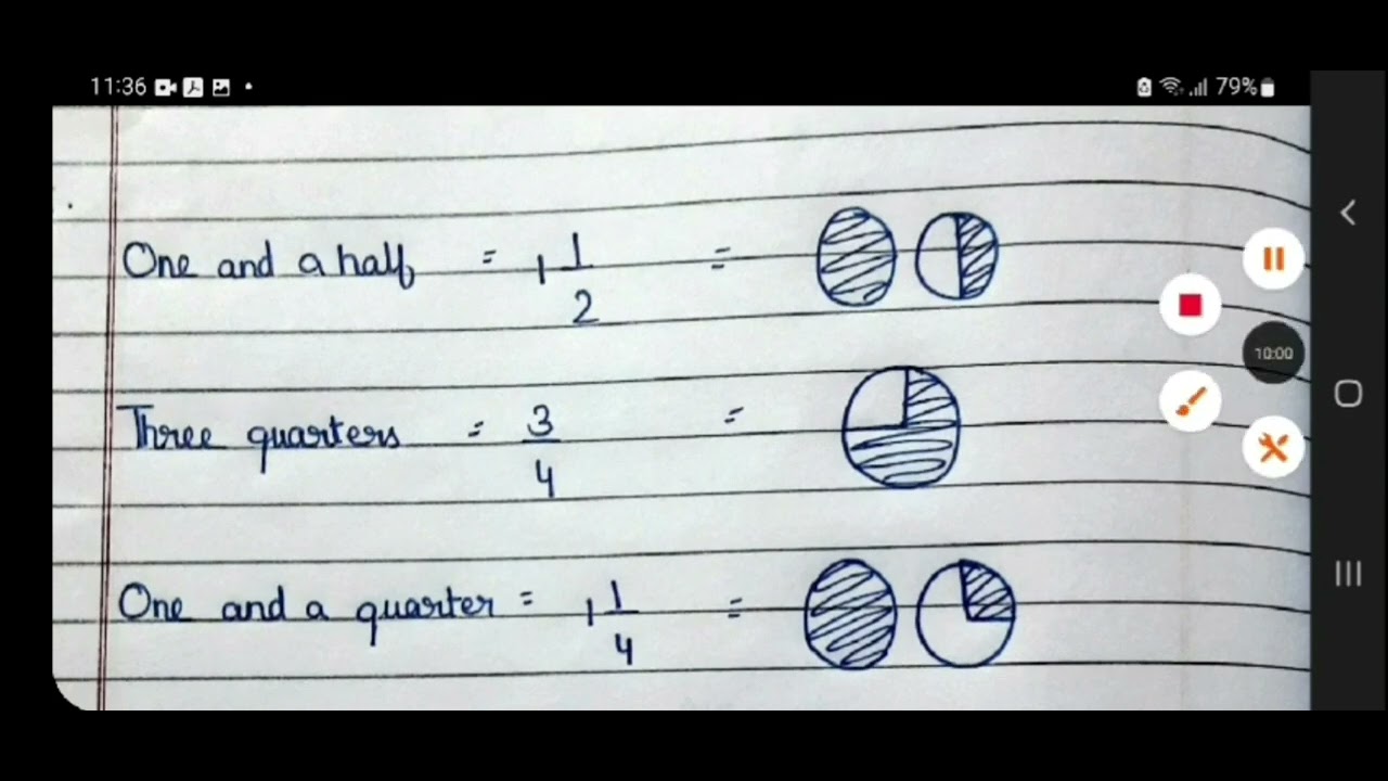 Class 6 Maths|| Ganit Prakash|| CH . 7|| Fraction|| Explanation with ...