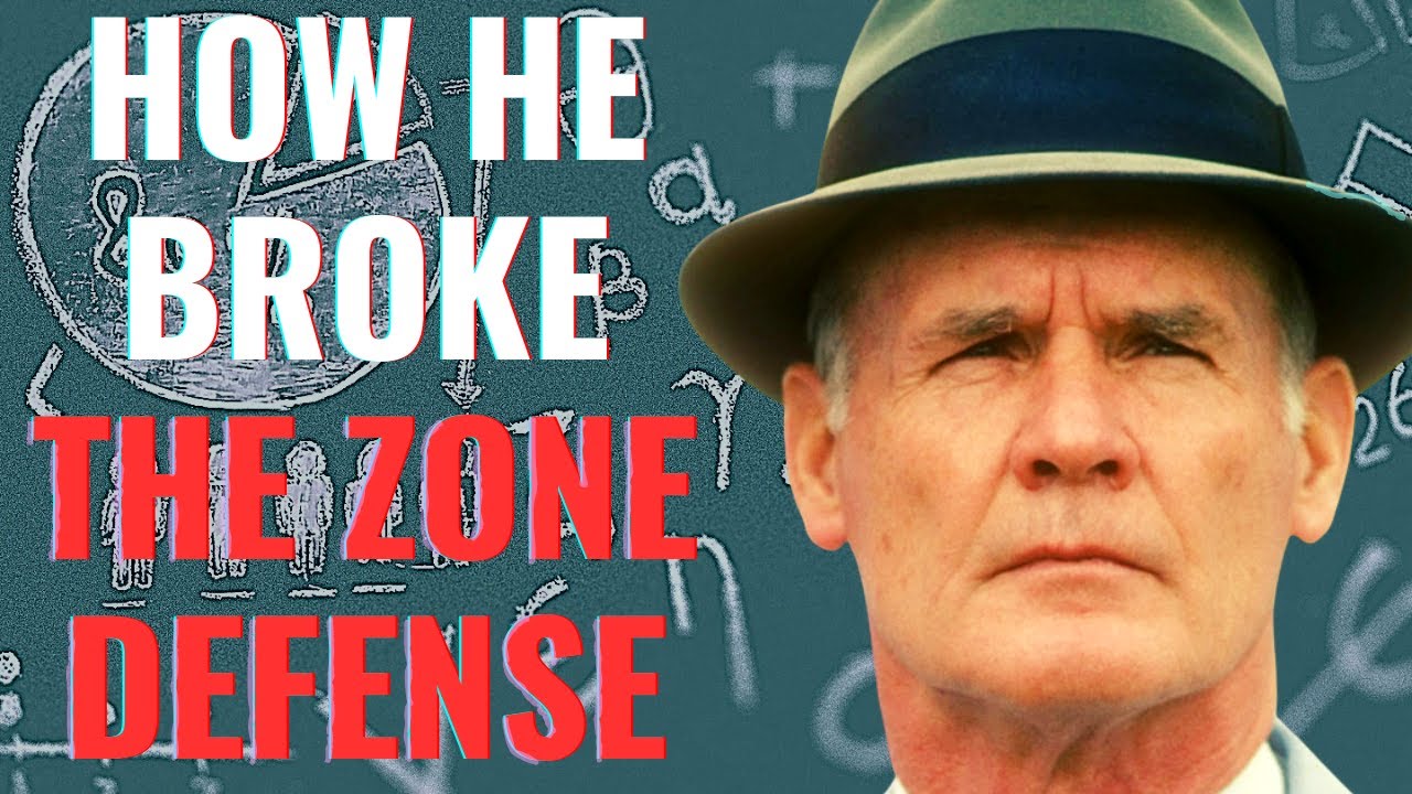 How Tom Landry defeated the 1971 Dolphins ZONE DEFENSE- A DEEP DIVE ...