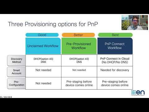 Overview of Plug and Play PnP with Cisco DNA Center - YouTube