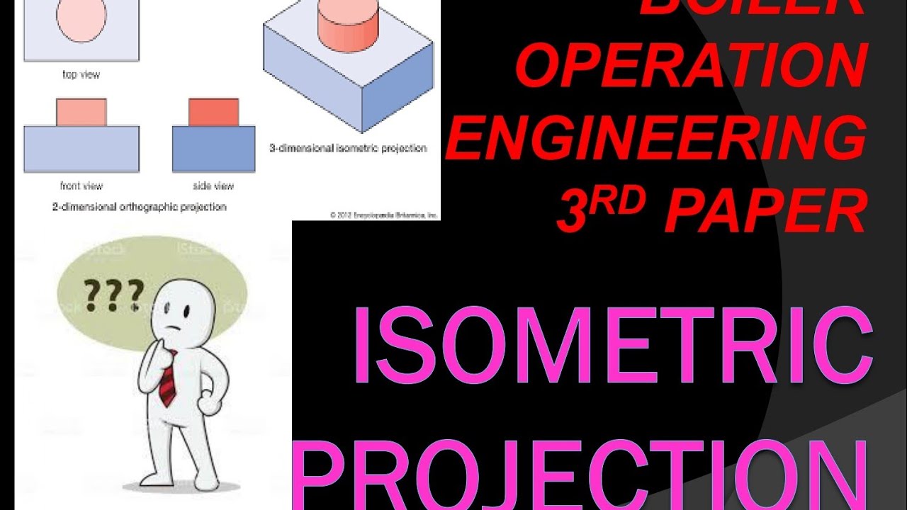 boiler operation engineer | boe| BOE |ENGINEERING DRAWING | boiler ...