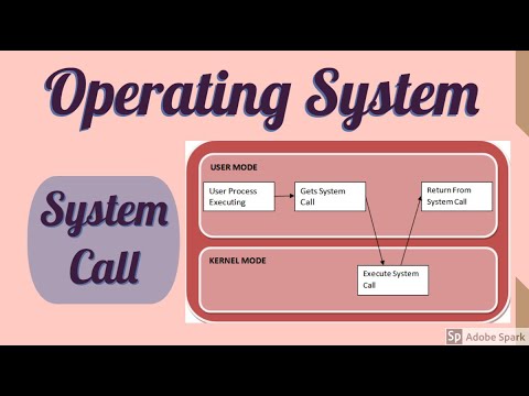 System Call - YouTube