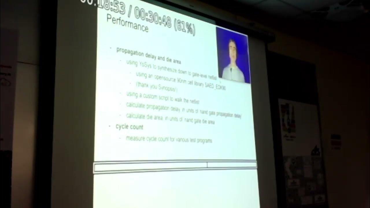 FOSS-enabled hardware projects 2 - YouTube