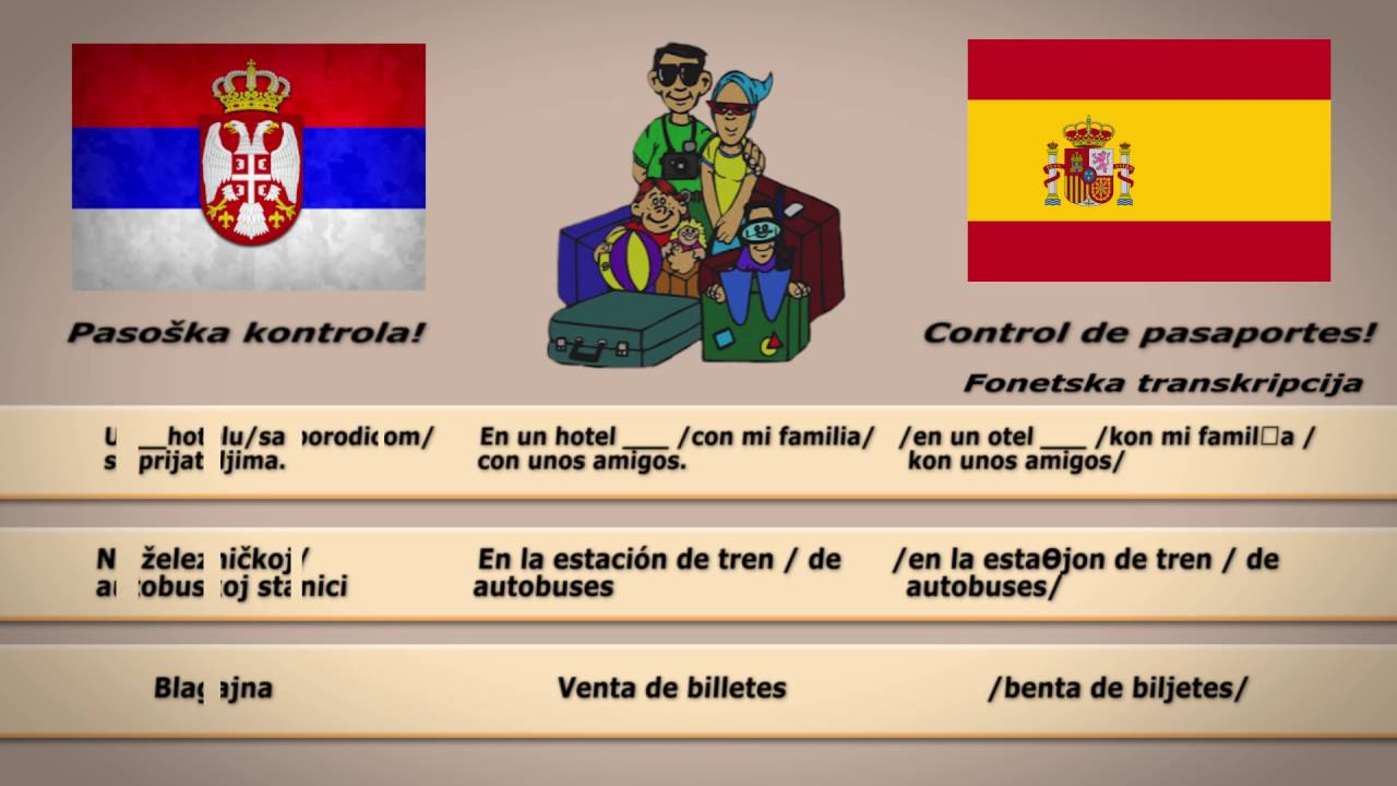 Srpsko Spanski za pocetnike lekcija 01 - YouTube