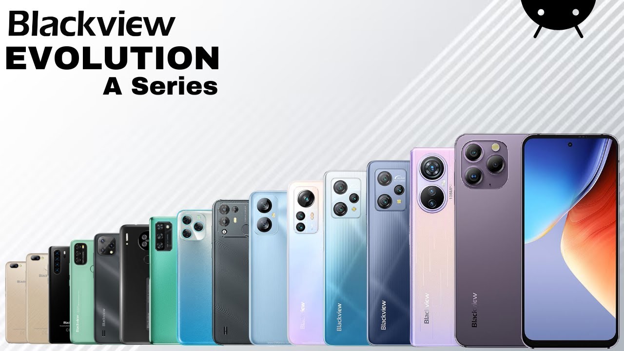 Evolution Of Blackview A Series | History Of BlackView - YouTube