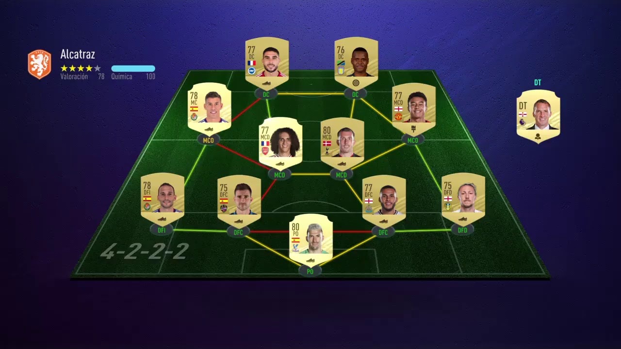 Clasificación FUT RIVALS FIFA21 BWILKE7 - YouTube