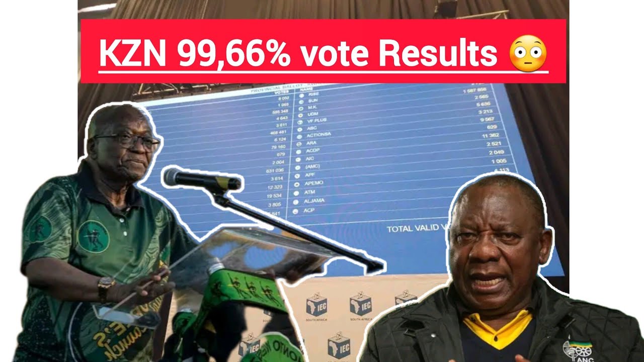 EZINGENAYO: KZN results! Seksele kancane kuqedwe ukubala MK is ahamba ...