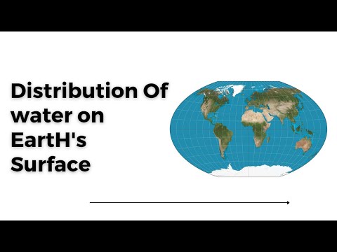 Distribution of Water on Earth's Surface || Roshni Academy - YouTube