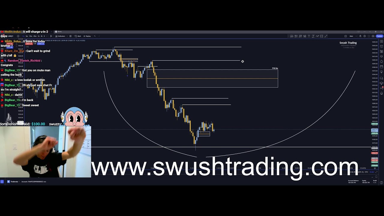 TRADING NQ LIVE WITH Swush Trading 🔴 www.swushtrading.com - YouTube