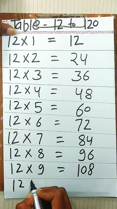 12×1 Multiplication | Table of 12 | Learn to Write Tables of 12 | Multiplication table - YouTube