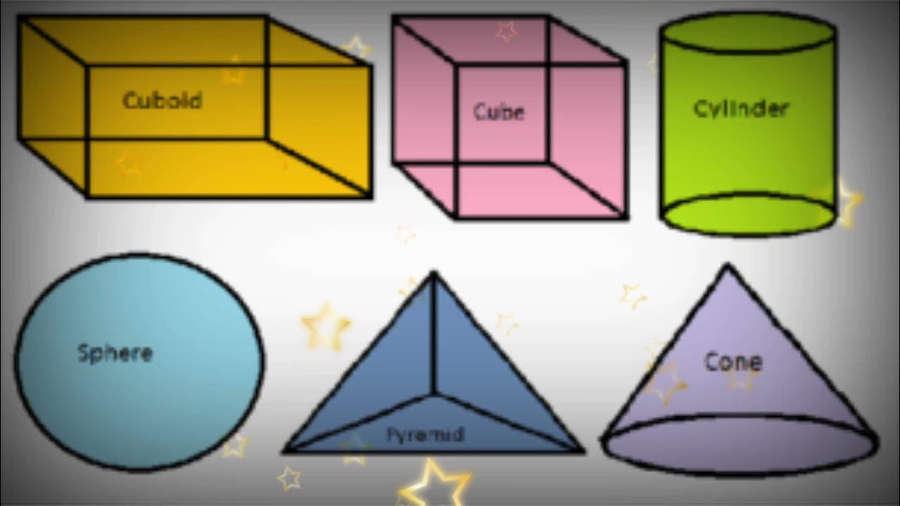 SOLID FIGURES (3D SHAPES) - GRADE 1 - YouTube
