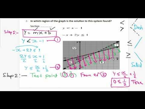 Solve System of Equation // Revision - YouTube