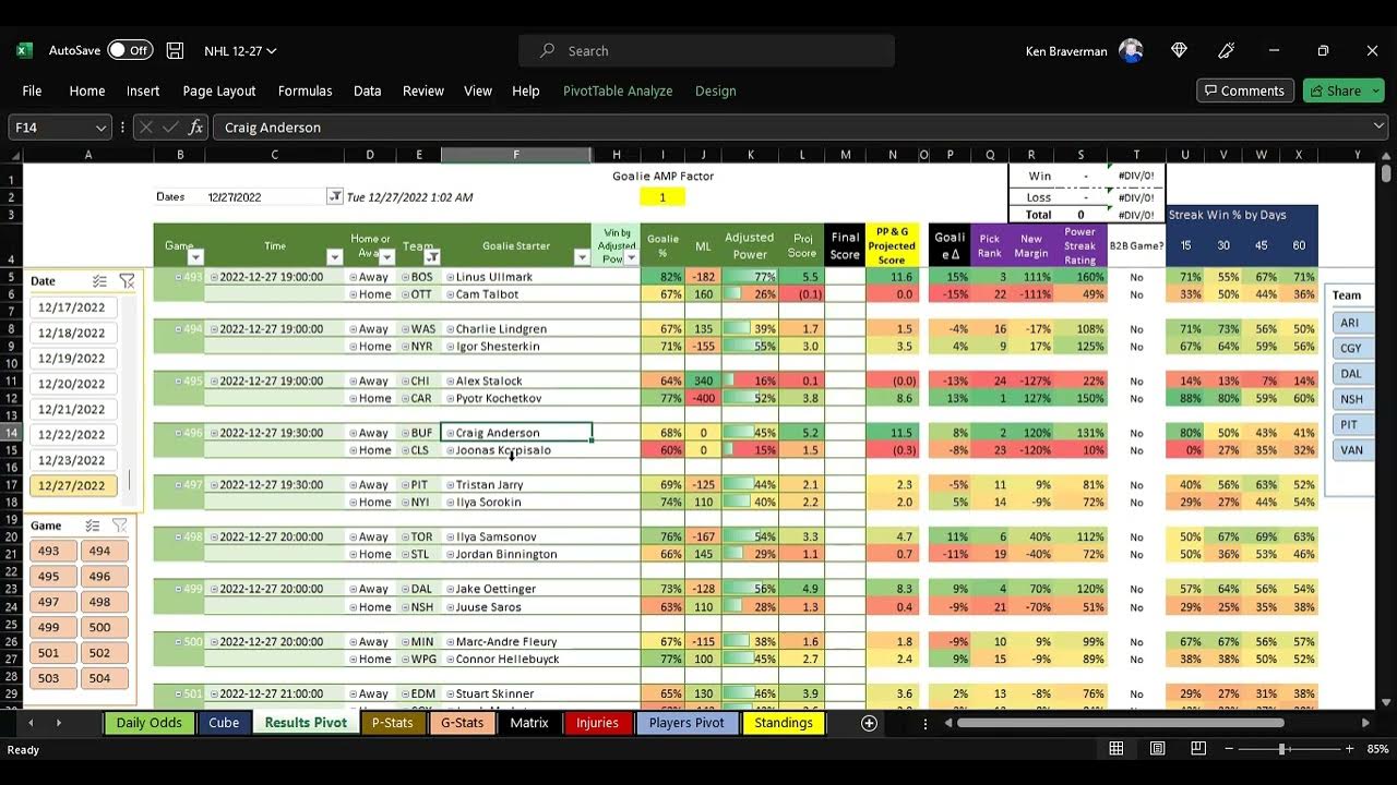 Tuesday Sports Algorithms Podcast 12-27-22 MNF NBA NCAAM NHL - YouTube