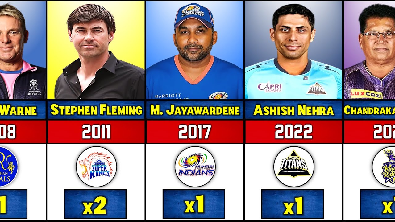 IPL Winning Head Coaches || Most Successful Coaches In IPL History ...