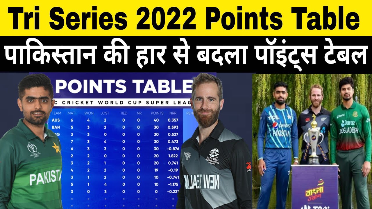 Tri Series 2022 Today Points Table ,PAK vs NZ After Match Points Table ...