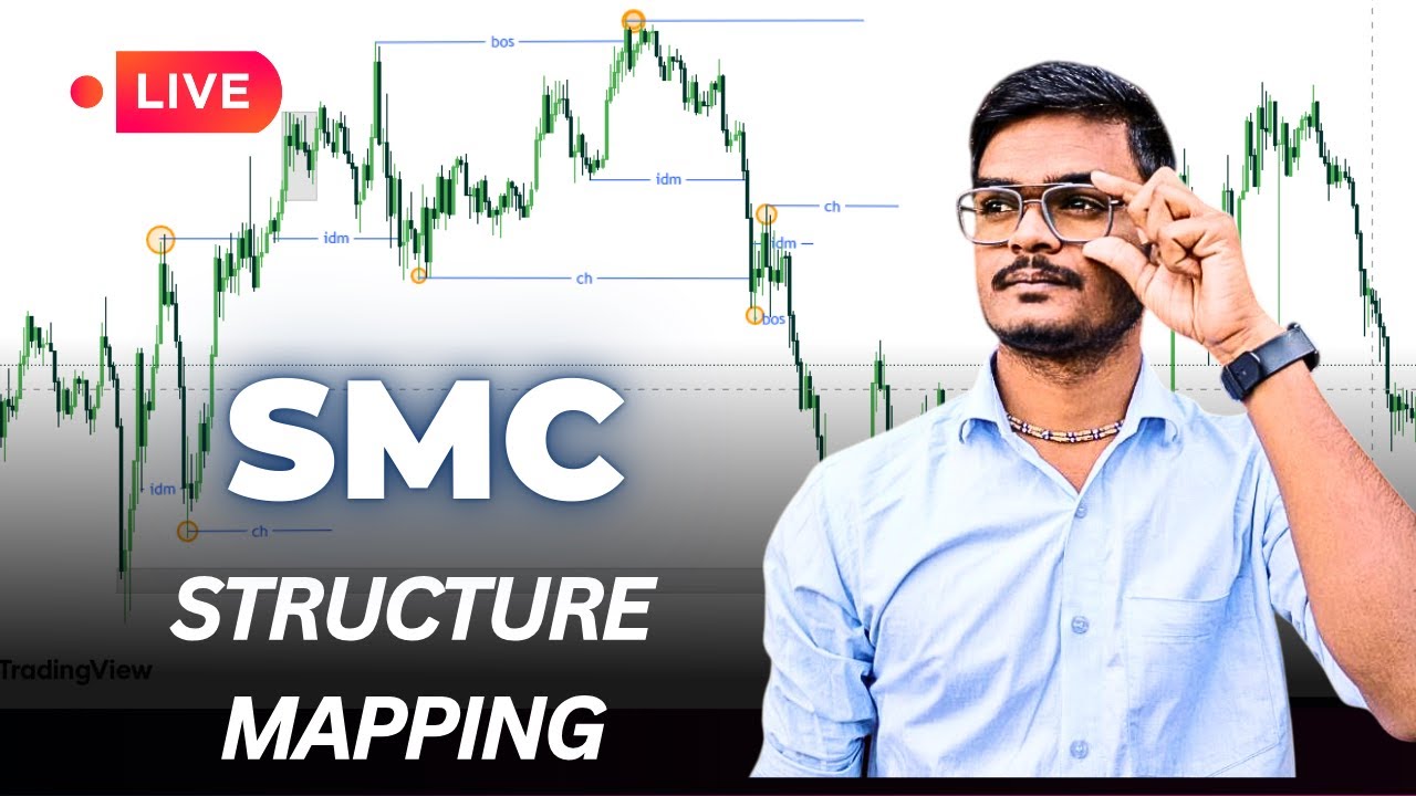 SMC Structure Mapping | How to Map Market Structure Like Smart Money ...