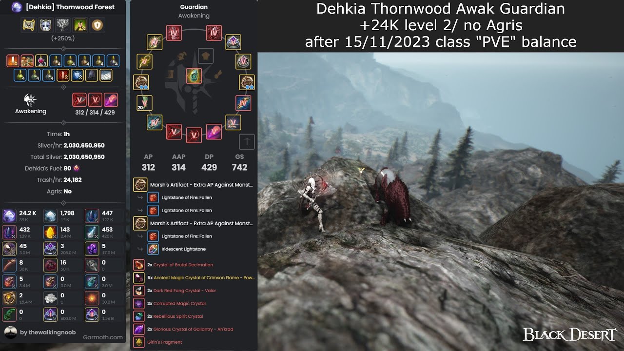 BDO | Dehkia Thornwood Forest Awakening Guardian ~24,2k/h after buffs - YouTube